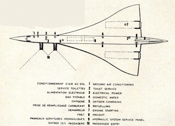 Concorde - Description générale - APCOS
